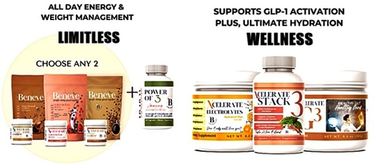 Limitless & Wellness for a Healthy Lifestyle – The Conservative-Patriot ...